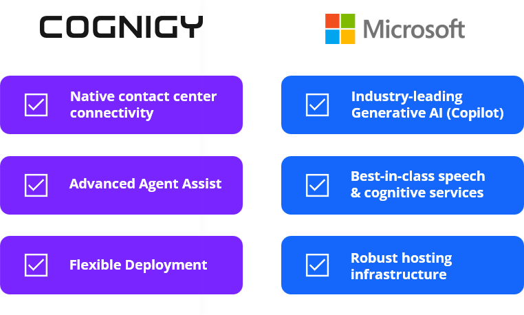 Agentic AI for your Microsoft Ecosystem with NiCE Cognigy