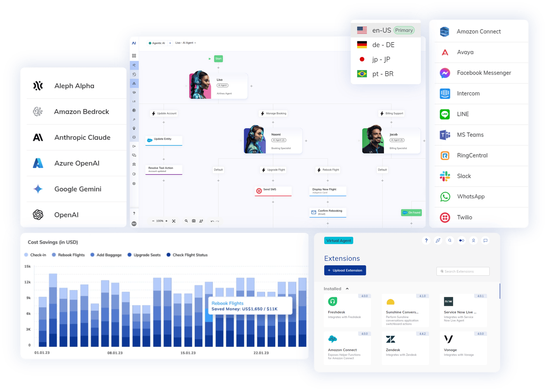 Agentic AI | Autonomous AI Workforce for Enterprise Contact Centers