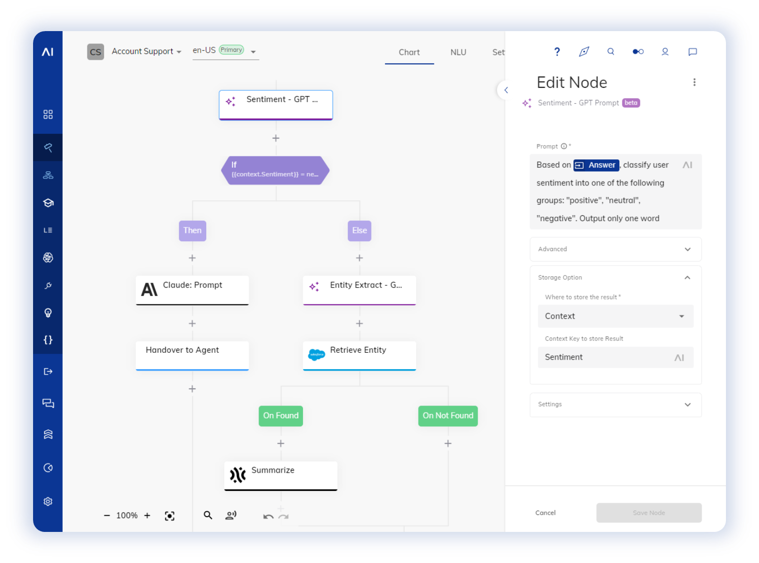 Harnessing Generative AI: Prompt Chaining & Multi-Model Orchestration