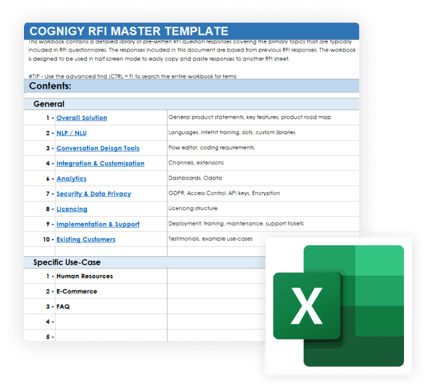 How to make your RFQ a success – a three-step process to evaluate the ...