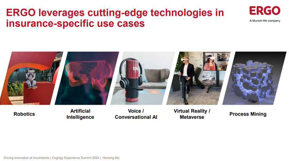 Driving Innovation at Incumbents - Insights from ERGO's Head of Innovation & Digital Transformation