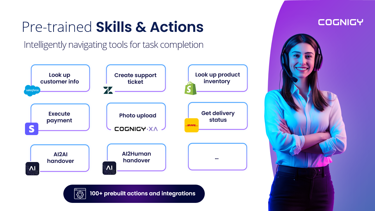 Agentic AI for Enterprise Contact Centers | Cognigy