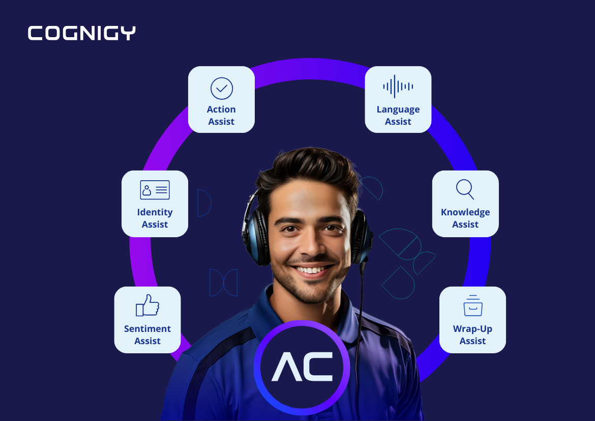 Agent Copilot | Next-Gen AI-Powered Agent Assist