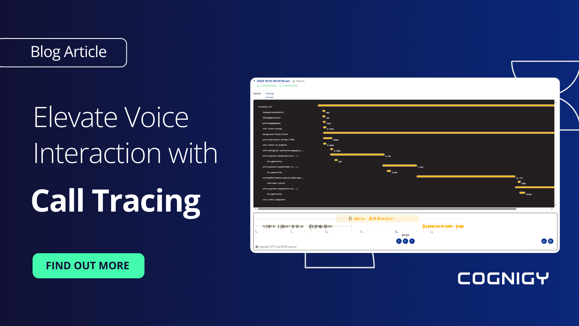 Call Tracing: Unlock New Dimensions in VUX Optimization