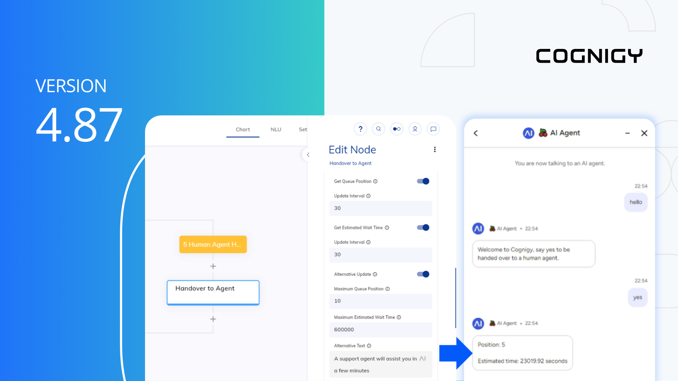 Real-Time Queue Updates in Live Agent and More with Cognigy.AI v4.87