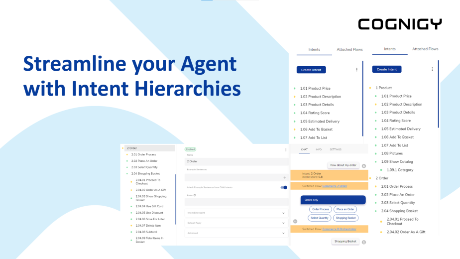 How-to Guide: Working with Intent Hierarchies