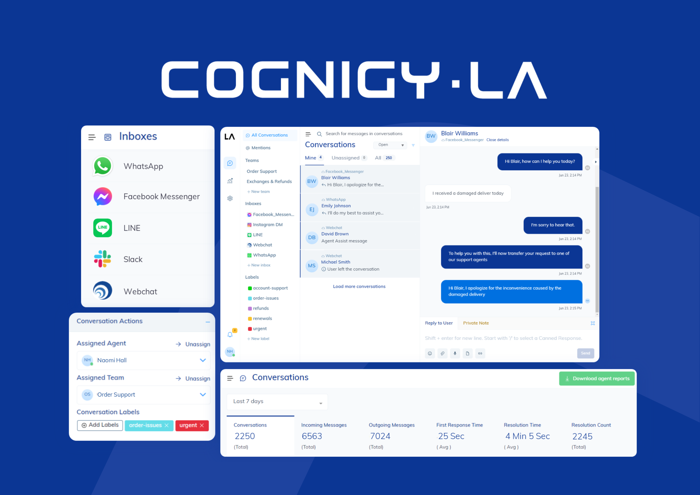 Cognigy Live Agent | AI-powered Omnichannel Agent Workspace